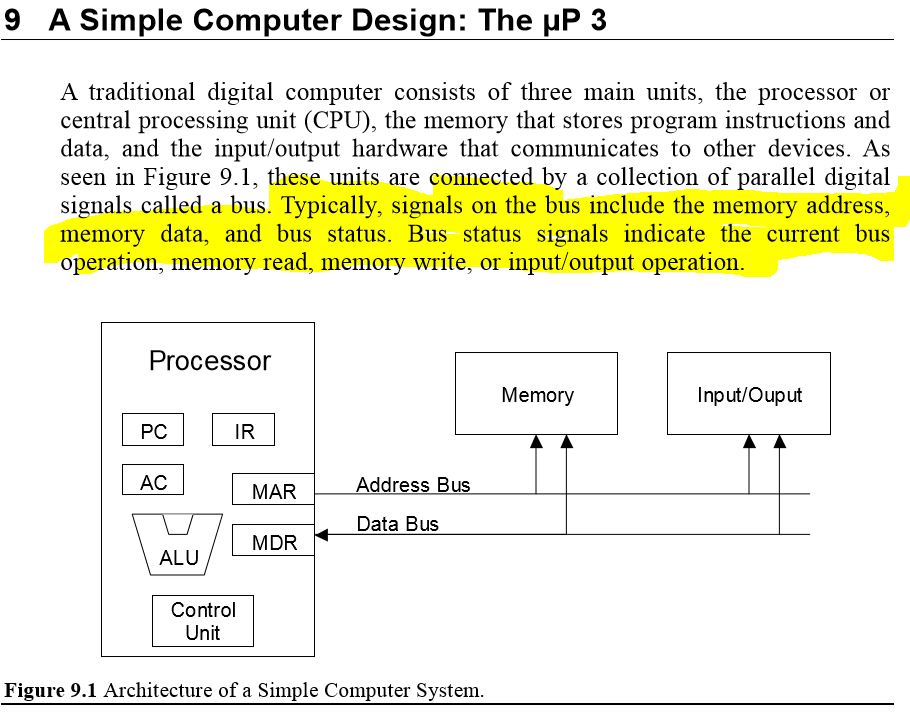 Solved May someone explain to me the highlighted portion of | Chegg.com