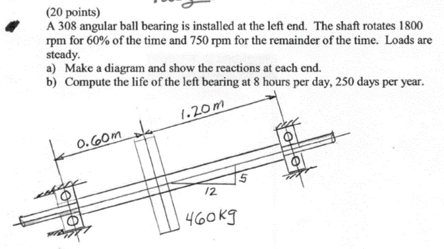 Solved A 308 angular ball bearing is installed at the left | Chegg.com