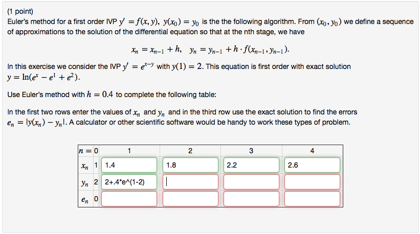 Solved Euler's method for a first order IVP y' = f(x, y), | Chegg.com