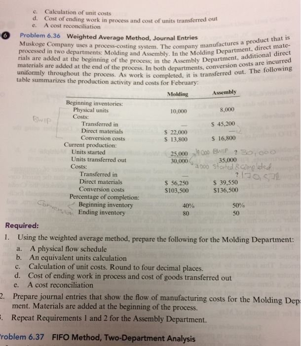 Solved Calculation of unit costs Cost of ending work in | Chegg.com