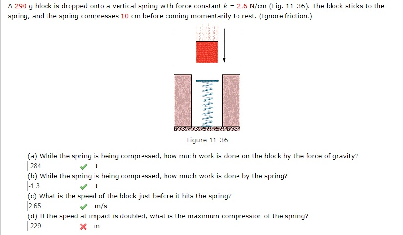 Solved A 290 g block is dropped onto a vertical spring with | Chegg.com