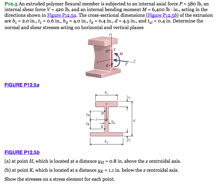 Solved P12.5 An extruded polymer flexural member is | Chegg.com