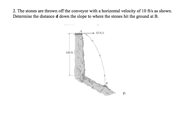 Solved The stones are thrown off the conveyor with a | Chegg.com
