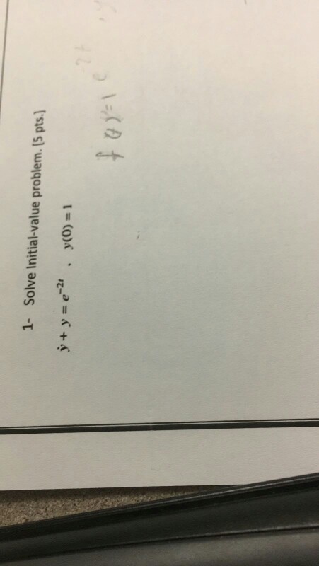 Solved Solve Initial-value problem y + y = e^-2t, y(0) = 1 | Chegg.com