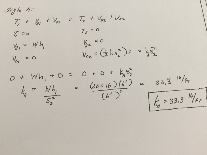 Solved Plot The Doors Angular Velocity As A Function Of Height On 0639