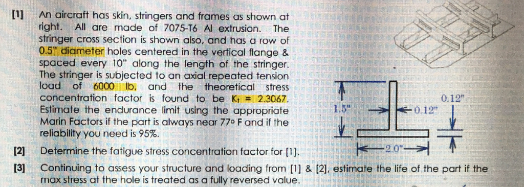 [1An aircraft has skin, stringers and frames as shown | Chegg.com