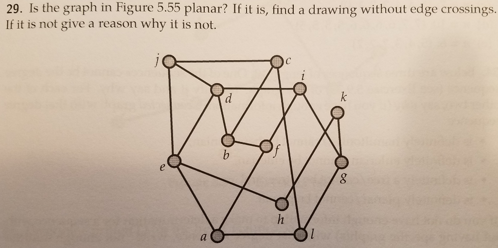 Solved I'm 99% sure its not planar, but not sure how to go | Chegg.com