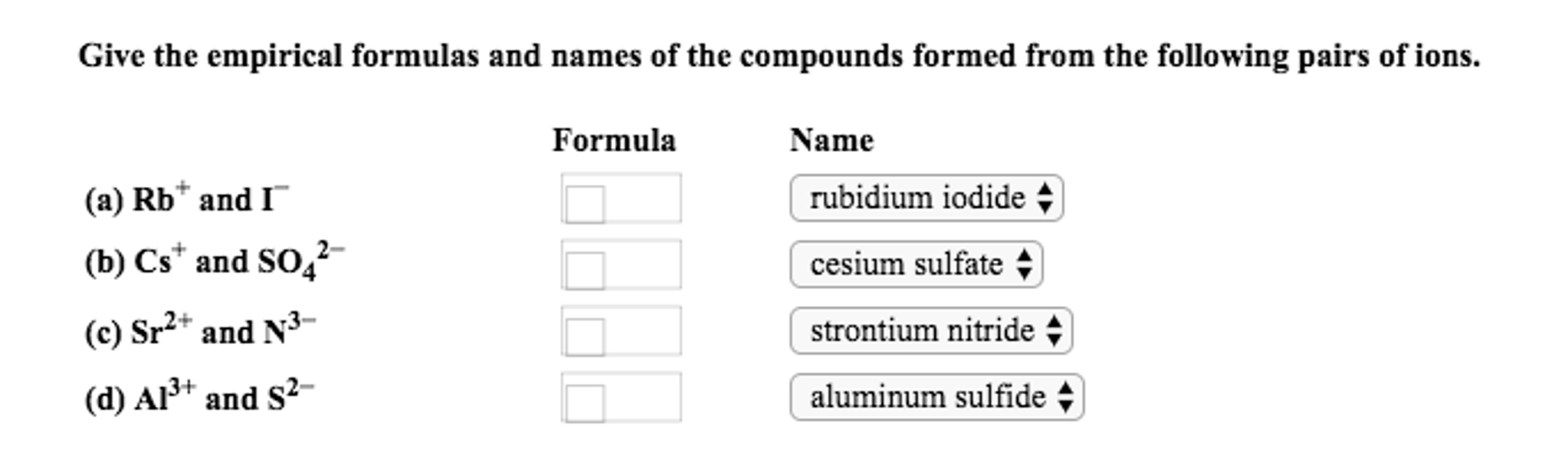 Solved Give the empirical formulas and names of the | Chegg.com