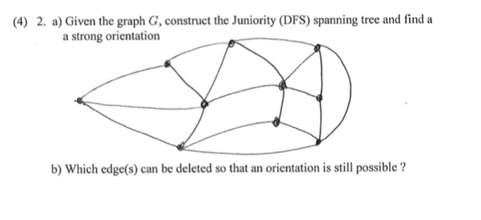 Solved (4) 2. a) Given the graph G, construct the Juniority | Chegg.com