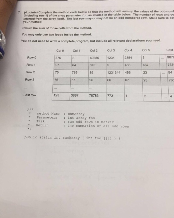 Solved Complete the method code below so that the method | Chegg.com