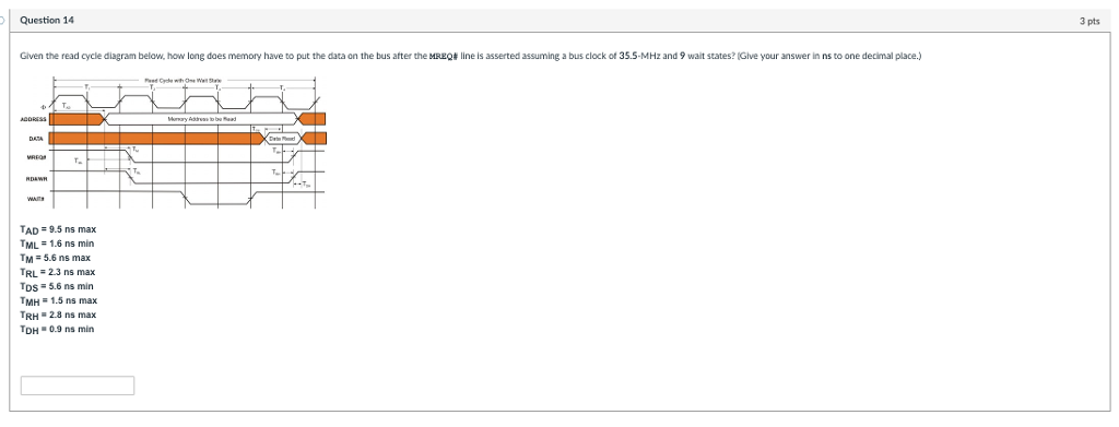 Solved Question 14 3 pts Given the read cycle diagram below. | Chegg.com