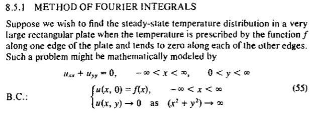 Solved 8.5.1 METHOD OF FOURIER INTEGRALS Suppose we wish to | Chegg.com