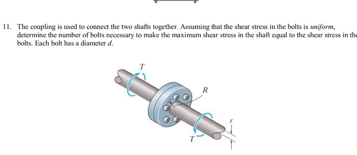 Solved The coupling is used to connect the two shafts | Chegg.com