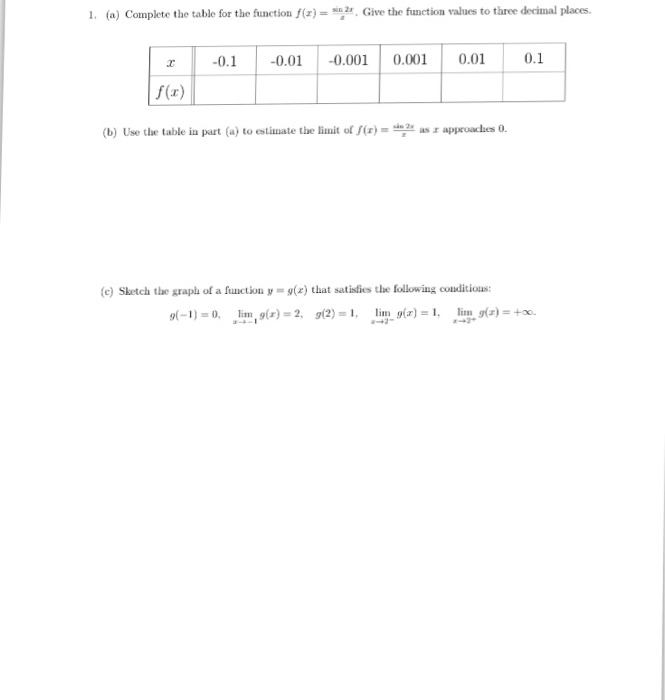 Solved Complete the table for the function f(x) = sin 2x/x. | Chegg.com