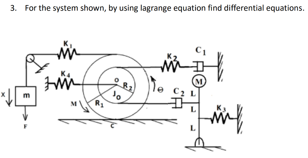 Solved For the system shown, by using lagrange equation find | Chegg.com