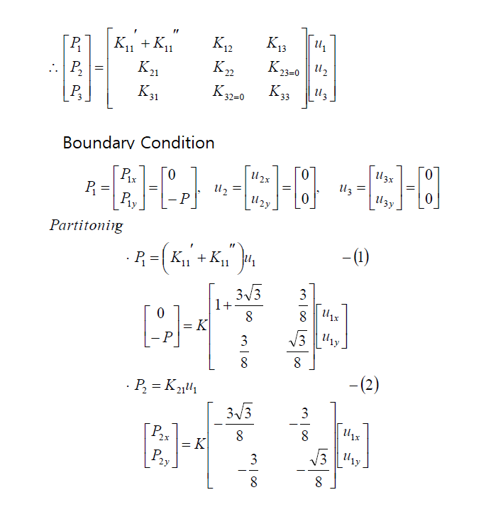 Solved 2 Rod12 : i=1. J-2, ?,-30° 30 21 , cos? cos&sin ? | Chegg.com