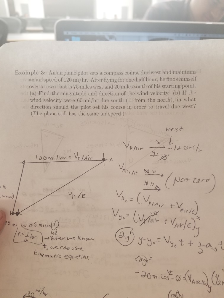 Solved Example 3: An airplane pilot sets a compass course | Chegg.com