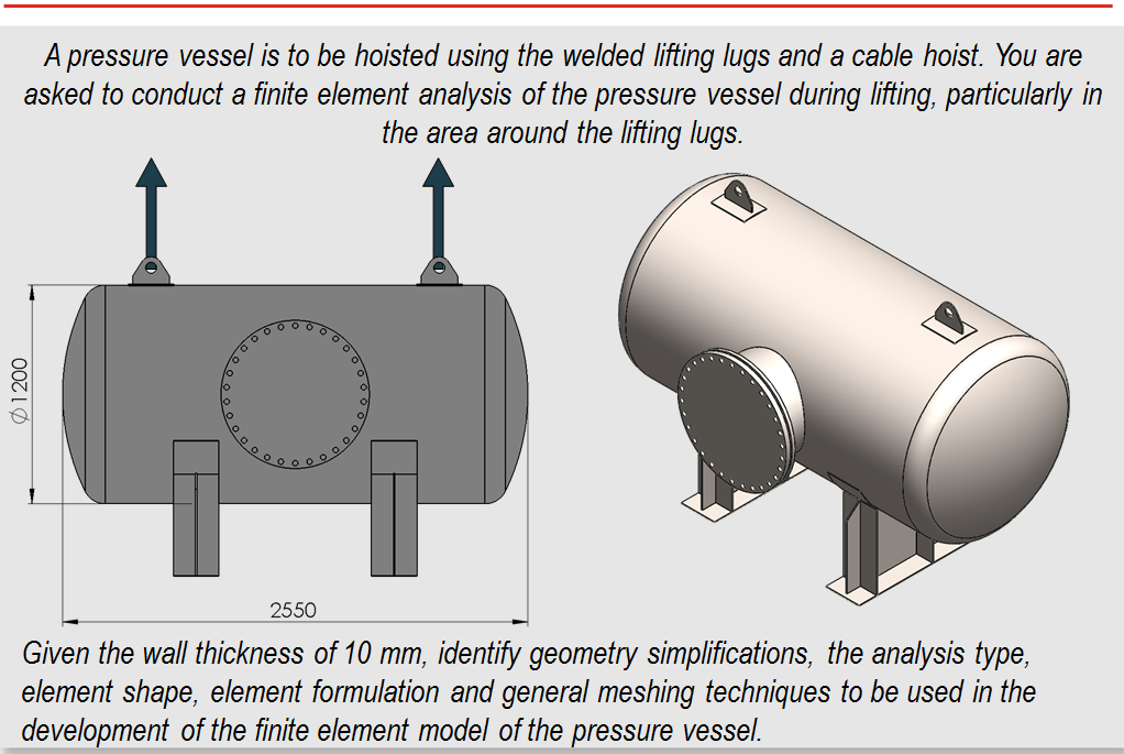 A pressure vessel is to be hoisted using the welded | Chegg.com