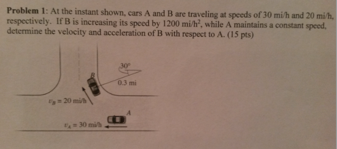 Solved Problem 1: At the instant shown, cars A and B are | Chegg.com