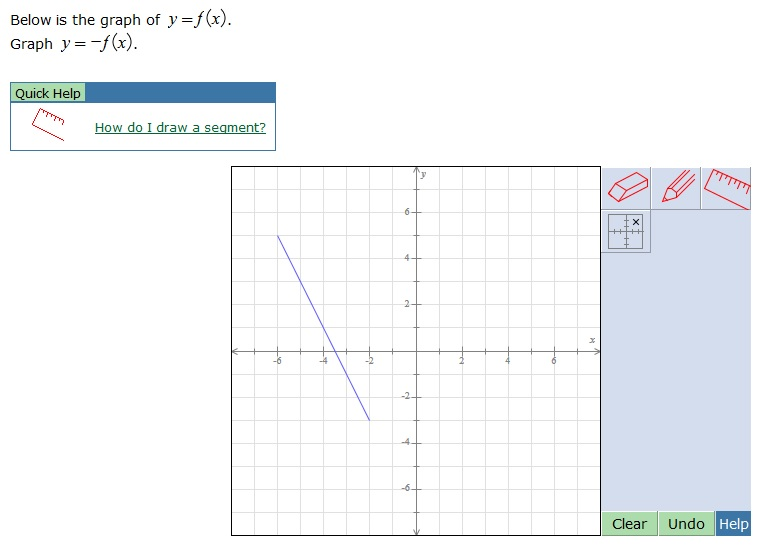 Solved Below is the graph of y=f(x) graph y=-f(x) | Chegg.com