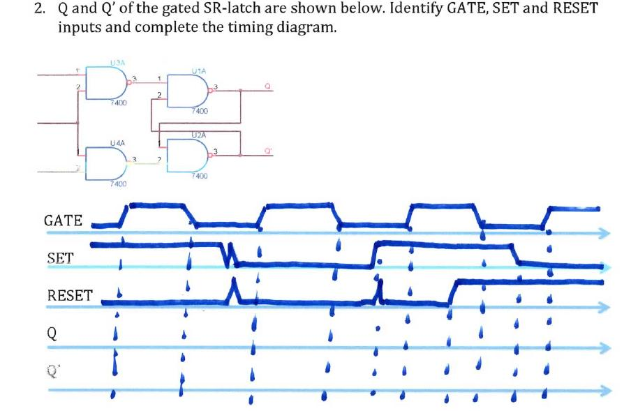 Solved Q and Q' of the gated SR-latch are shown below. | Chegg.com
