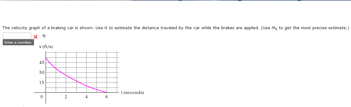The velocity graph of a braking car is shown. Use it | Chegg.com