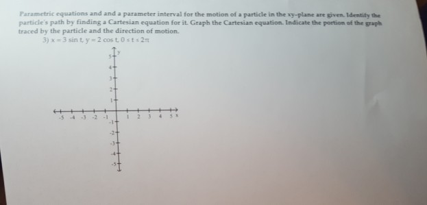 Solved Parametric equations and and a parameter interval for | Chegg.com
