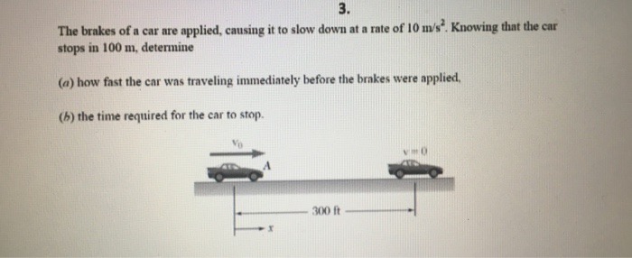 Solved The brake of a car are applied, causing it to slow | Chegg.com