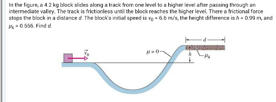 Solved In the figure, a 4.2 kg block slides along a track | Chegg.com