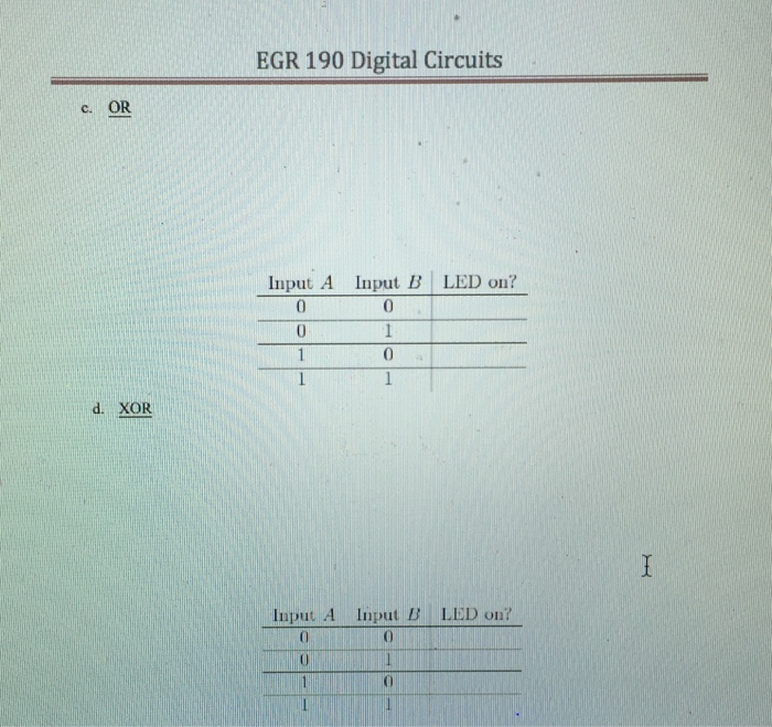 Solved 3. Functional Completeness of NAND In class we | Chegg.com