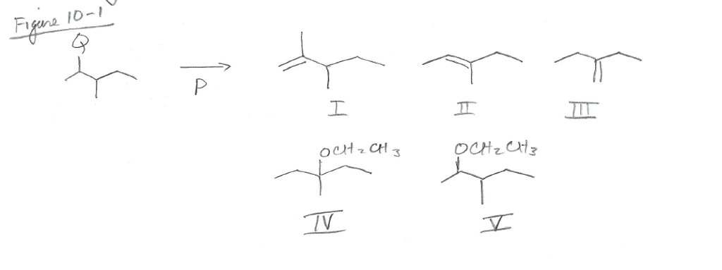 Solved Figure ID-1 OCH CH OCHz CHE TIL | Chegg.com