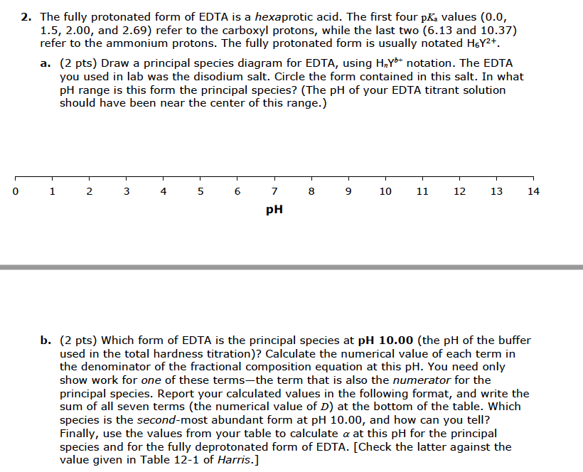 2. The fully protonated form of EDTA is a hexaprotic | Chegg.com