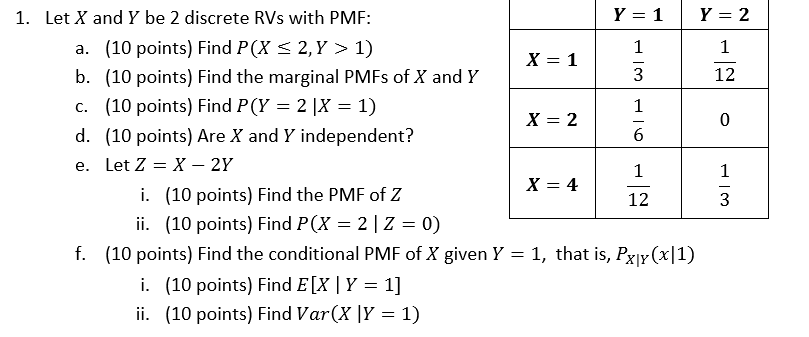 Solved 1. Let X and Y be 2 discrete RVs with PMF: a. (10 | Chegg.com