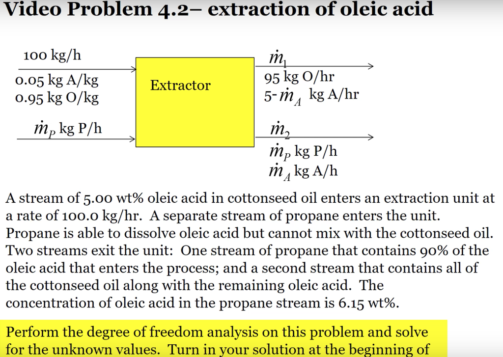 Solved A stream of 5.00 wt% oleic acid in cottonseed oil | Chegg.com