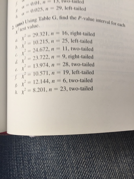 Solved Using Tale G. fid the P-value interval for each x^2 | Chegg.com