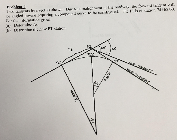 Solved Problem 3 An existing 6° curve connects PC and PTi as | Chegg.com