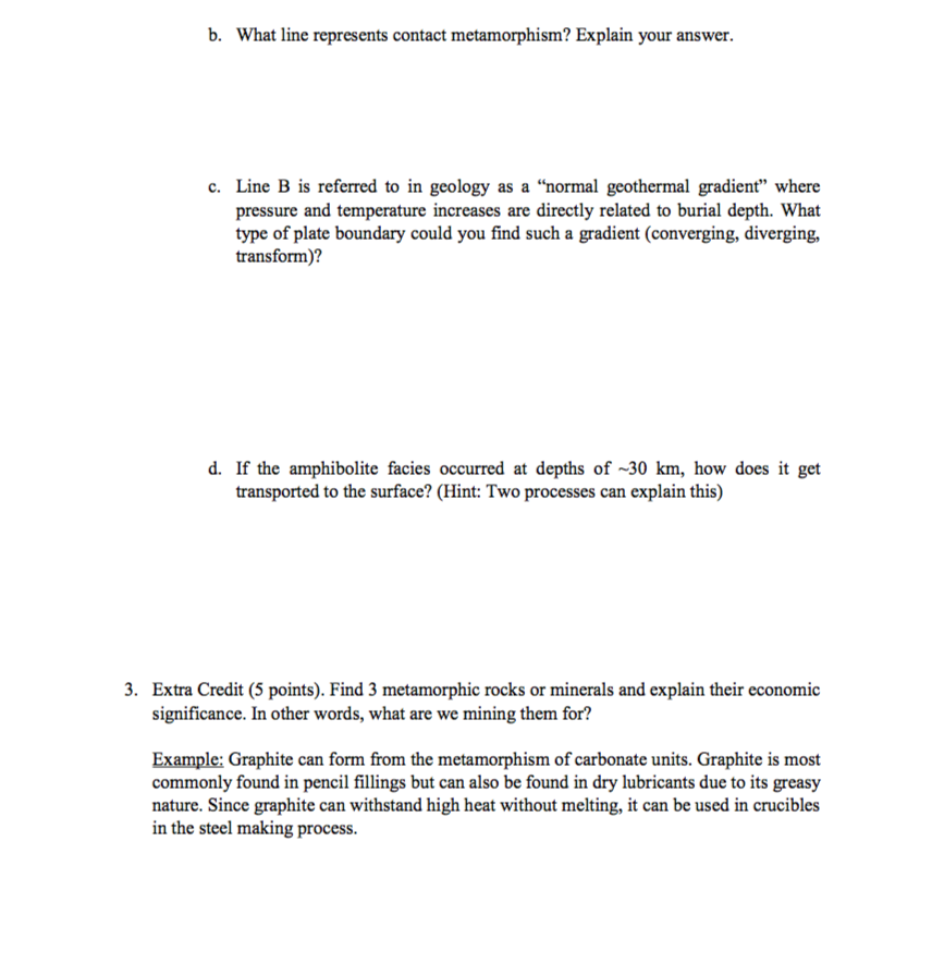 Solved 1. Define "metamorphic facies". 2. Using what you | Chegg.com