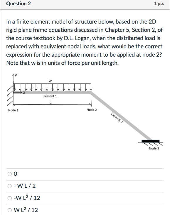 Solved In a finite element model of structure below based on | Chegg.com