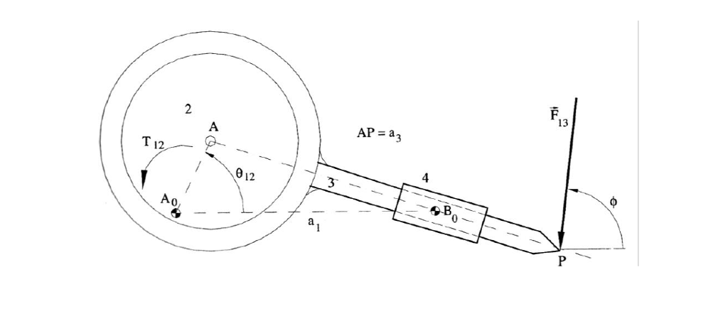 Solved In the eccentric swinging block mechanism below, the | Chegg.com