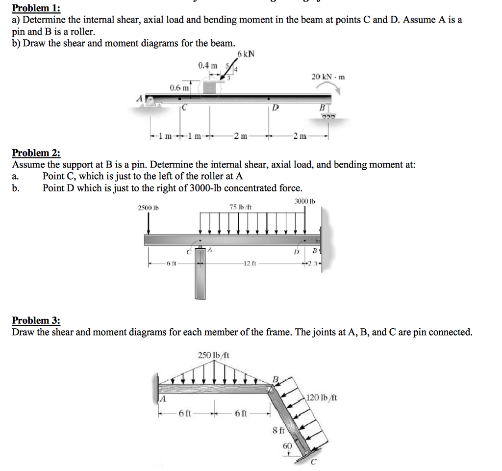 Solved Problem 1: a) Determine the internal shear, axial | Chegg.com