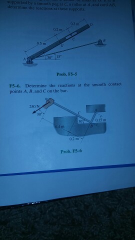 Solved supported by a smooth peg at Cra roller at A, and | Chegg.com