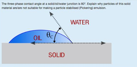 Solved The three-phase contact angle at a solid/oil/water | Chegg.com