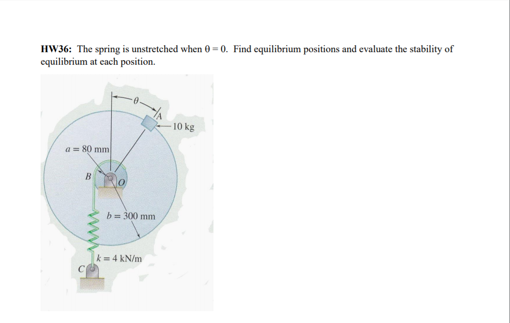 Solved HW36: The spring is unstretched when ?-0. Find | Chegg.com