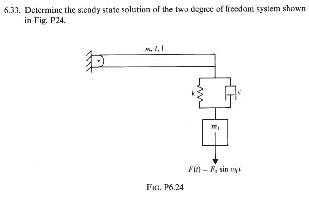 Solved 6.33 Determine the steady state solution of the two | Chegg.com