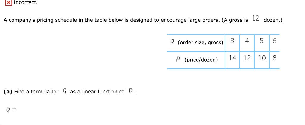 Solved X Incorrect. A company's pricing schedule in the | Chegg.com