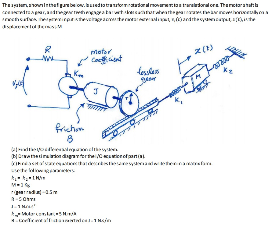 Solved The system, shown inthe figure below, is used to | Chegg.com