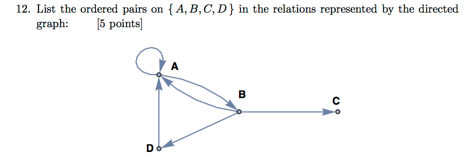 Solved 12. List the ordered pairs on A, B, C, D [5 points] | Chegg.com