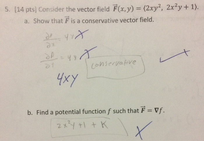 Solved Consider the vector field F(x, y) = Left pointing | Chegg.com