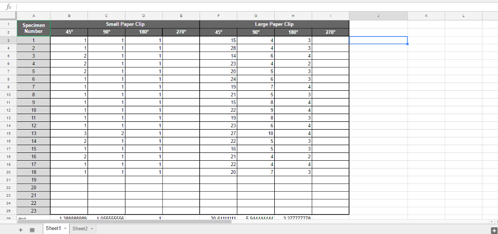 Abstract The purpose of this experiment was to | Chegg.com