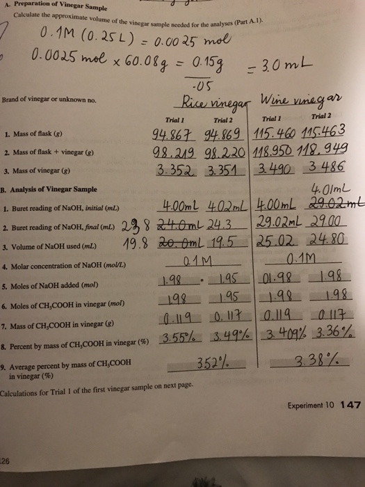 Solved Preparation of Vinegar Sample A. Calculate the | Chegg.com